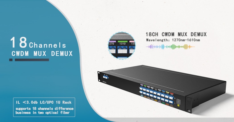 Dual Fiber 4 Channels LC/Upc 1u Rack DWDM | FIBEYE